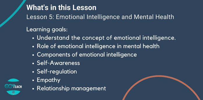 Lesson 5: Emotional Intelligence and Mental Health — 24/7 Teach