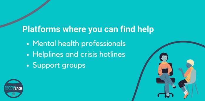 Lesson 10: Seeking Help and Mental Health Resources — 24/7 Teach