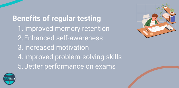 Lesson 4: Quizzing or Retrieval Practice — 24/7 Teach