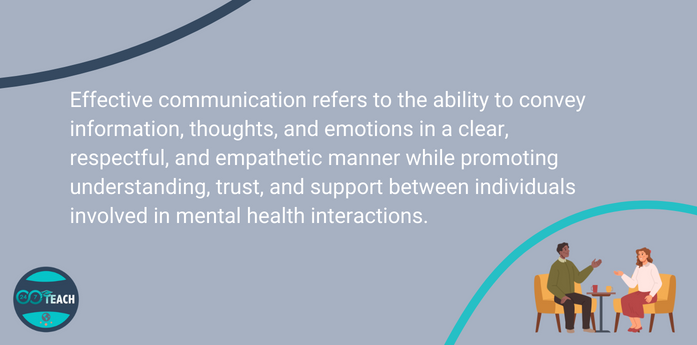 Lesson 6: Healthy Relationships and Communication — 24/7 Teach