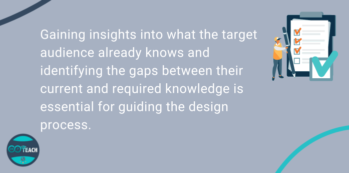 Lesson 2: Understanding Your Learners — 24/7 Teach