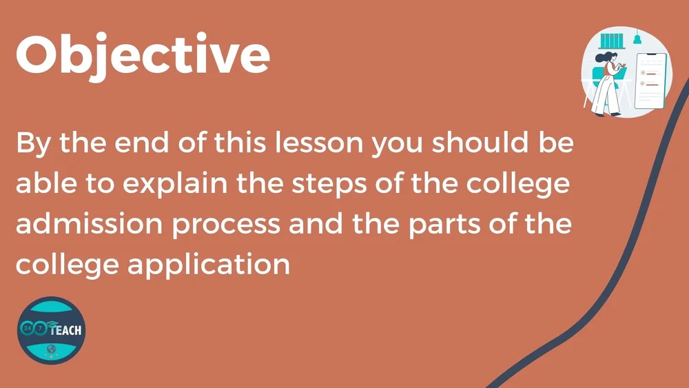 Lesson 1: Introduction to the College Application Process — 24/7 Teach