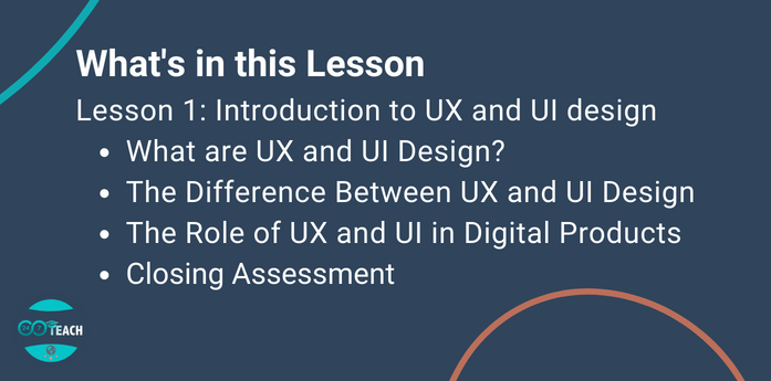 Lesson 1: Introduction to UX and UI design — 24/7 Teach