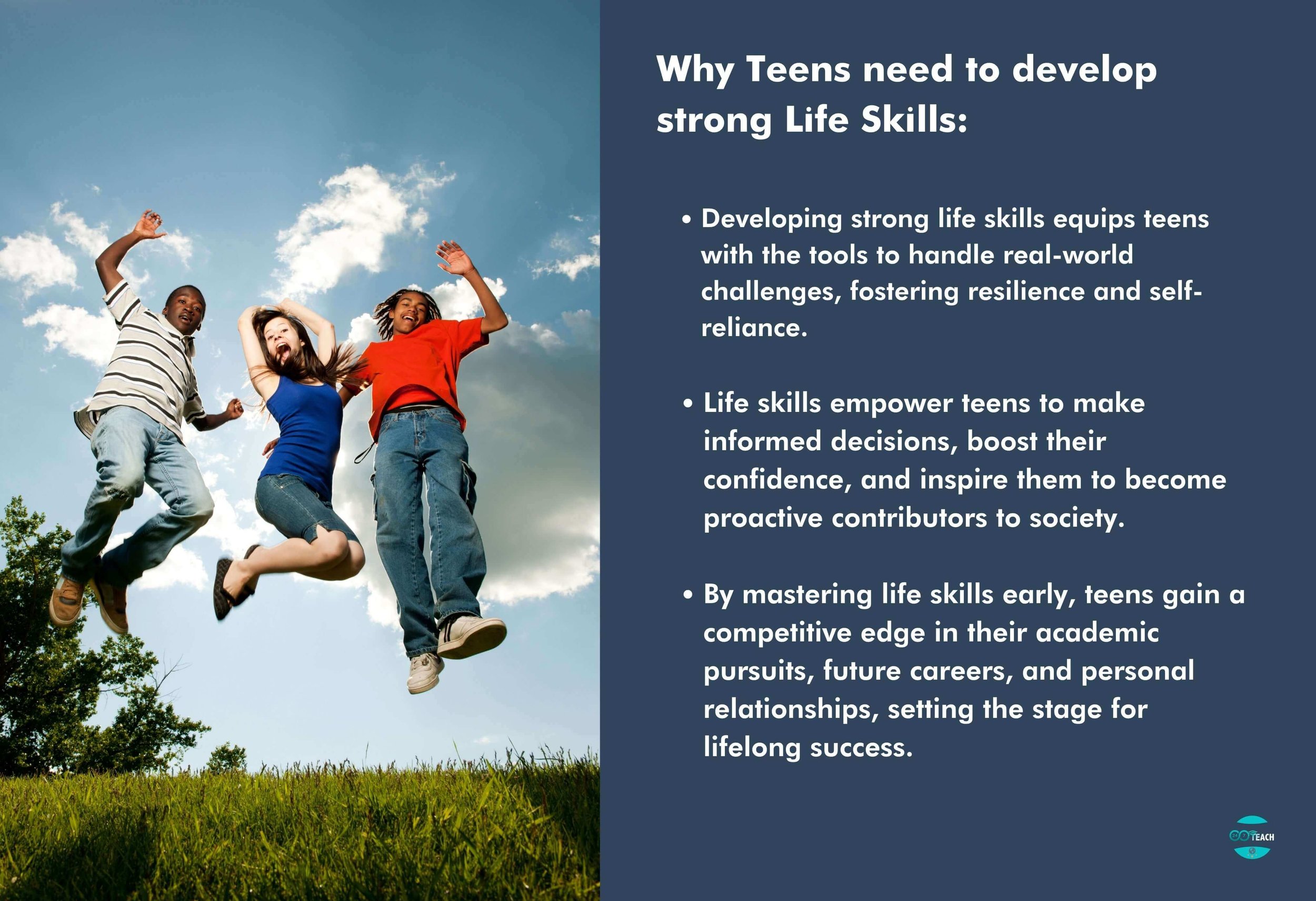 Teen Life Skill Training — 24/7 Teach