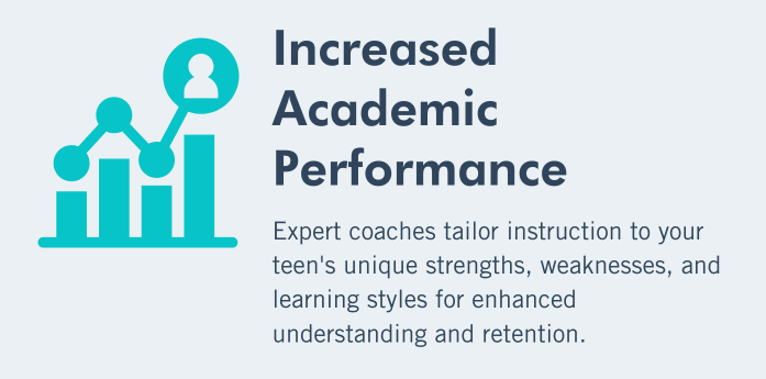 Teen Accountability and Academic Performance Coaching — 24/7 Teach