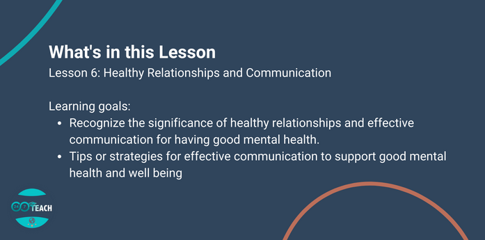 Lesson 6: Healthy Relationships and Communication — 24/7 Teach