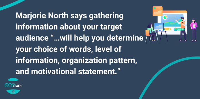 Lesson 2: Writing Your Speech — 24/7 Teach