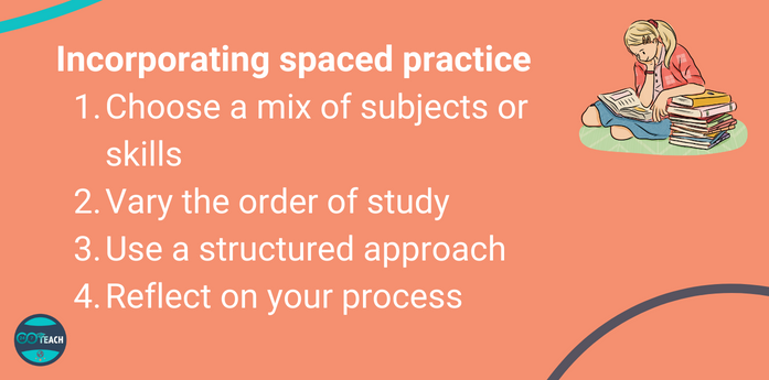 Lesson 3: Interleaving or Mixed Practice — 24/7 Teach