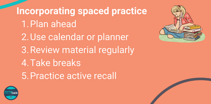 Lesson 2: Spaced Practice — 24/7 Teach