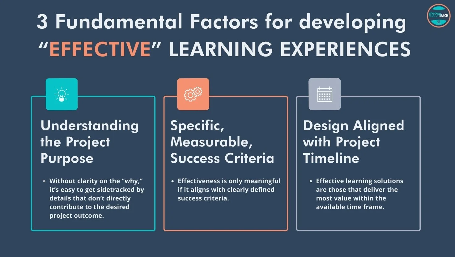 Effective vs. Perfection: Balancing Effectiveness and Perfection in ...