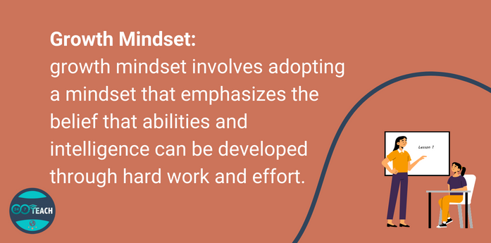 Lesson 5: Study Techniques, Mindsets, and Final Workshop — 24/7 Teach