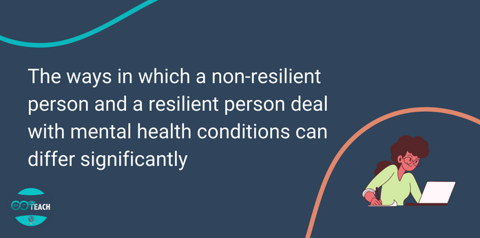 Lesson 9: Building Resilience and Grit — 24/7 Teach