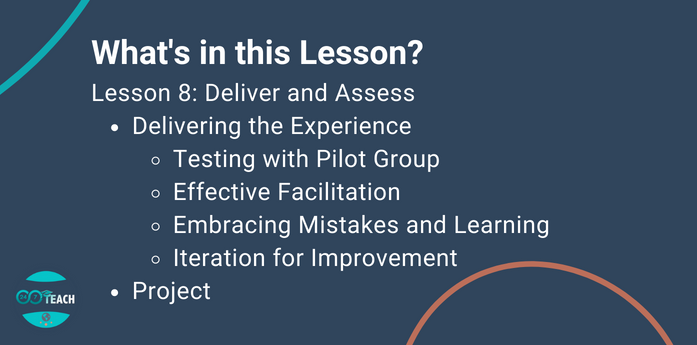 Lesson 8: Deliver and Assess — 24/7 Teach