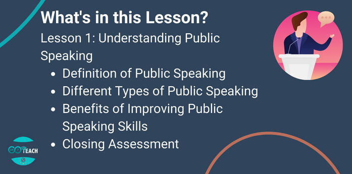 Lesson 1: Understanding Public Speaking — 24/7 Teach