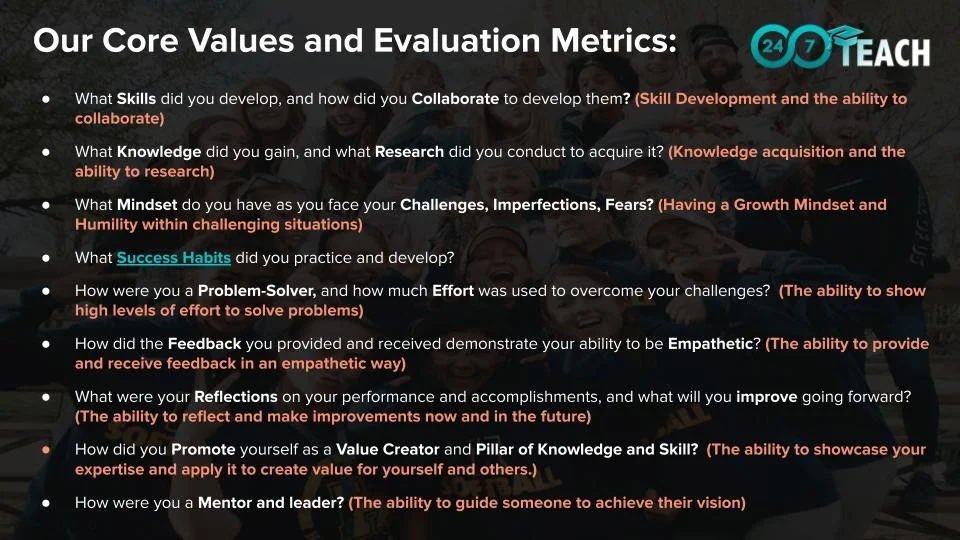 About us and why are we different — 24/7 Teach