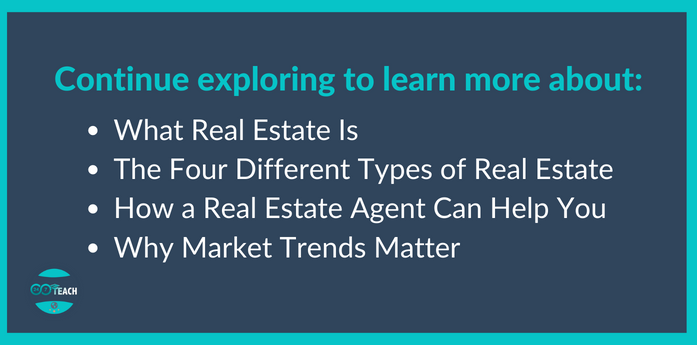 Lesson 2: What is Real Estate and Real Estate Investing? — 24/7 Teach