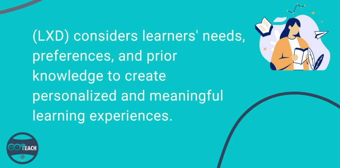 Lesson 1: Introduction to Learning Experience Design (LXD) — 24/7 Teach