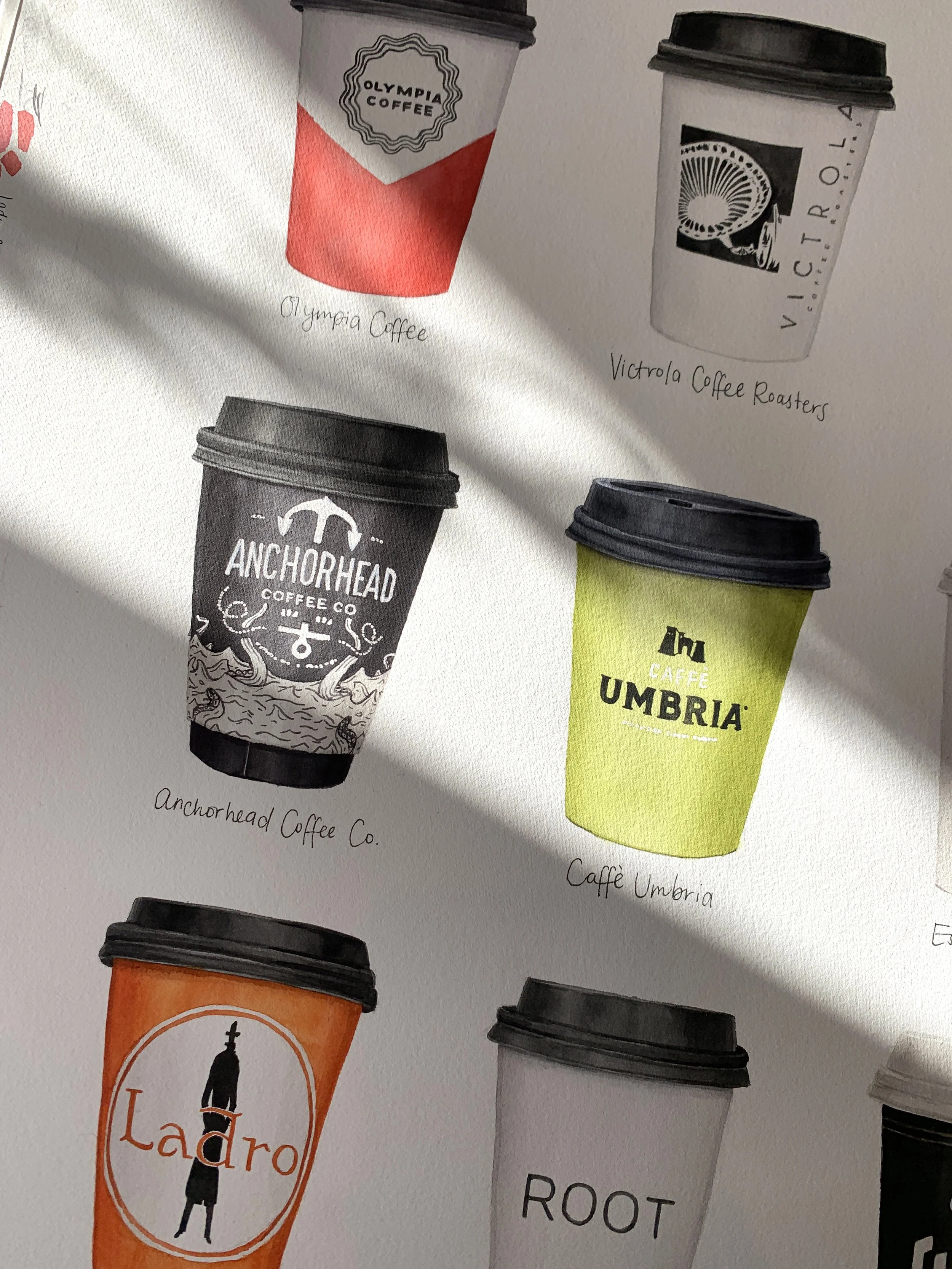 By Annie B. - The History of the Coffee Posters