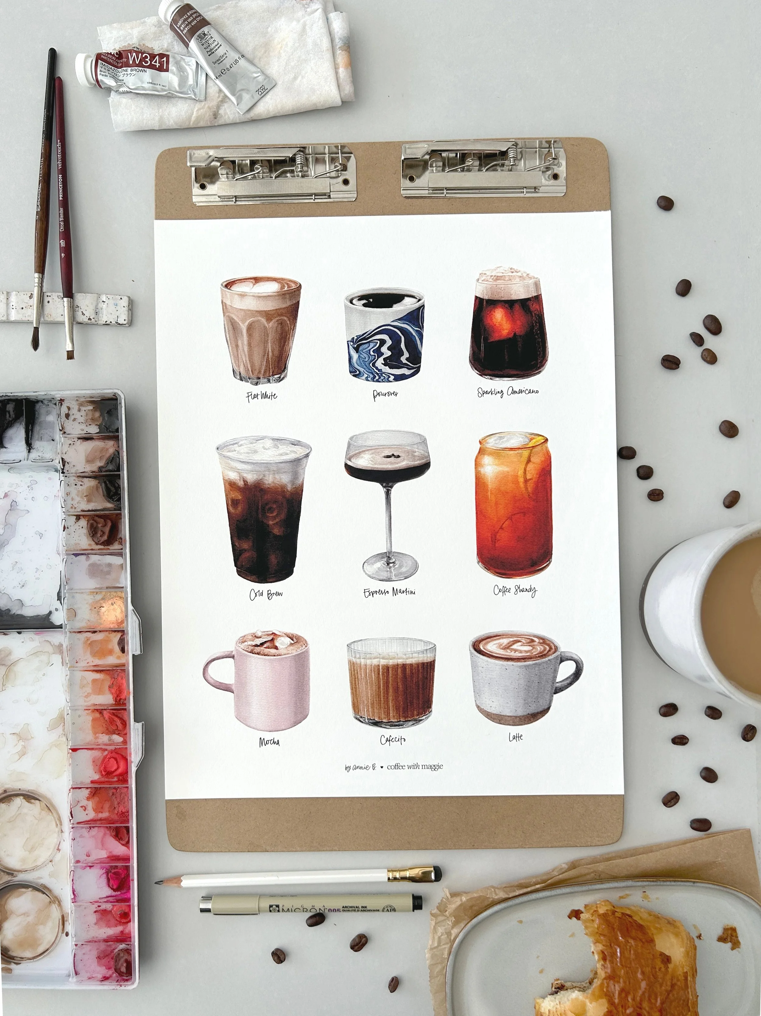 By Annie B. - The History of the Coffee Posters