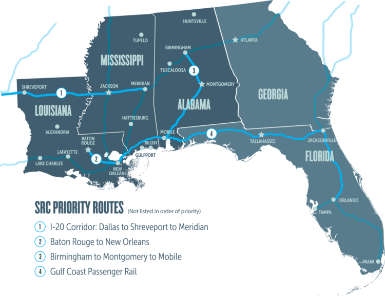 Southern Rail Commission
