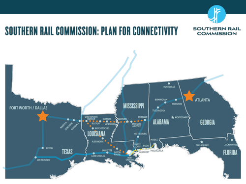 Southern Rail Commission