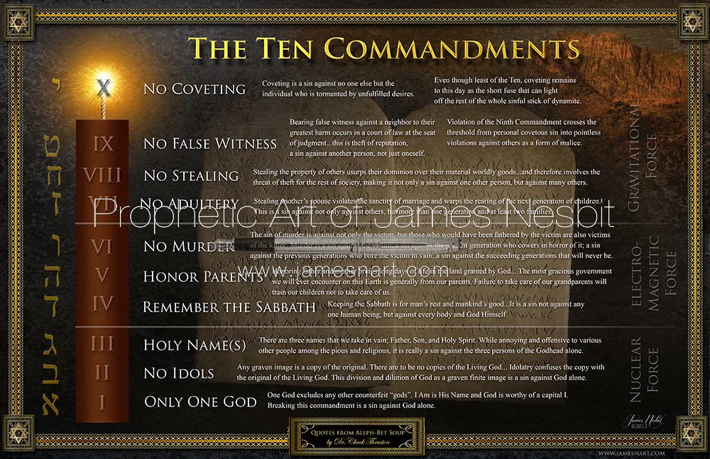 Teaching Principles — Prophetic Art of James Nesbit