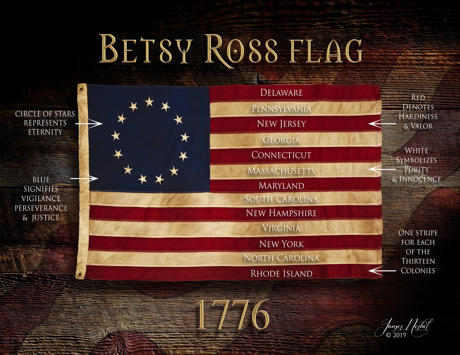 Original Betsy Ross Flag