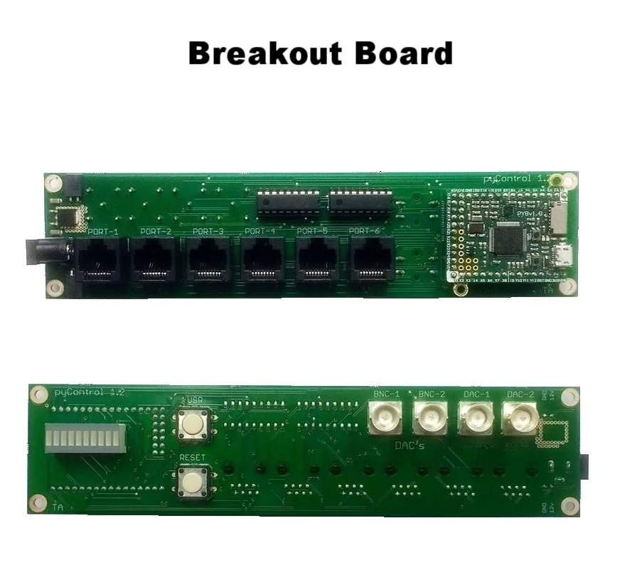 pyControl — Open Ephys
