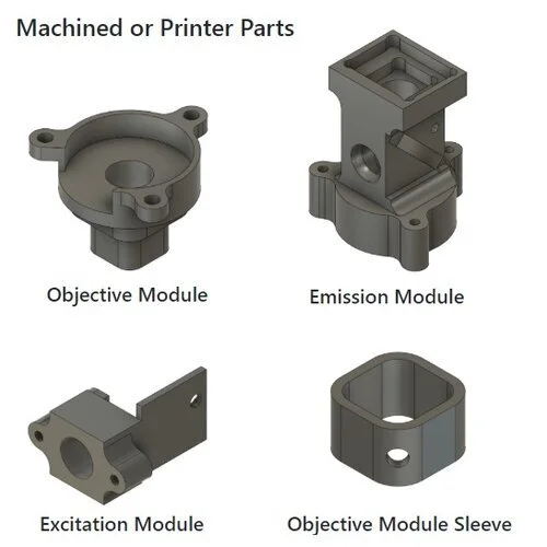 Miniscope assembly kit — Open Ephys