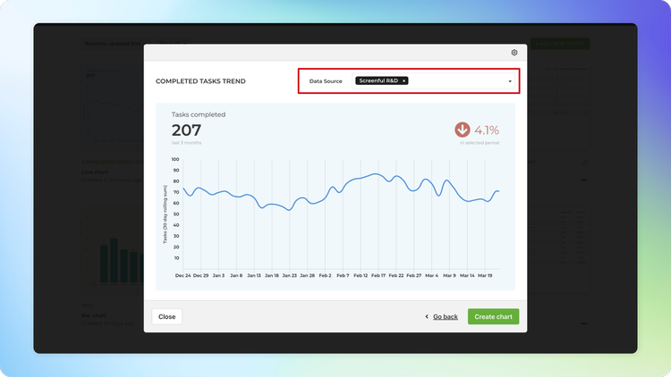 Creating custom charts - Screenful How-To Guides Creating custom charts - Screenful How-To Guides