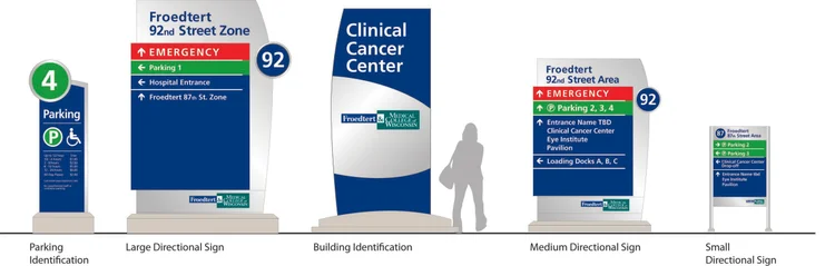 Hospital Wayfinding Signs Services — Nicolson Associates