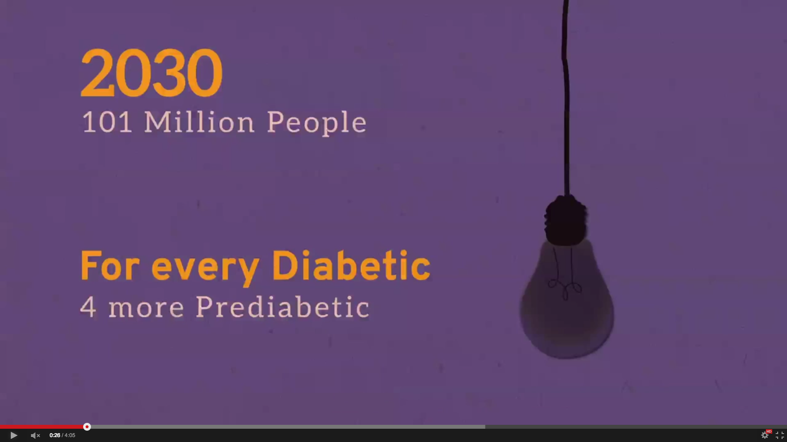 Animation — Nirja Desai