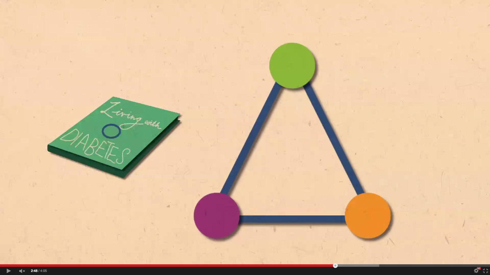 Animation — Nirja Desai