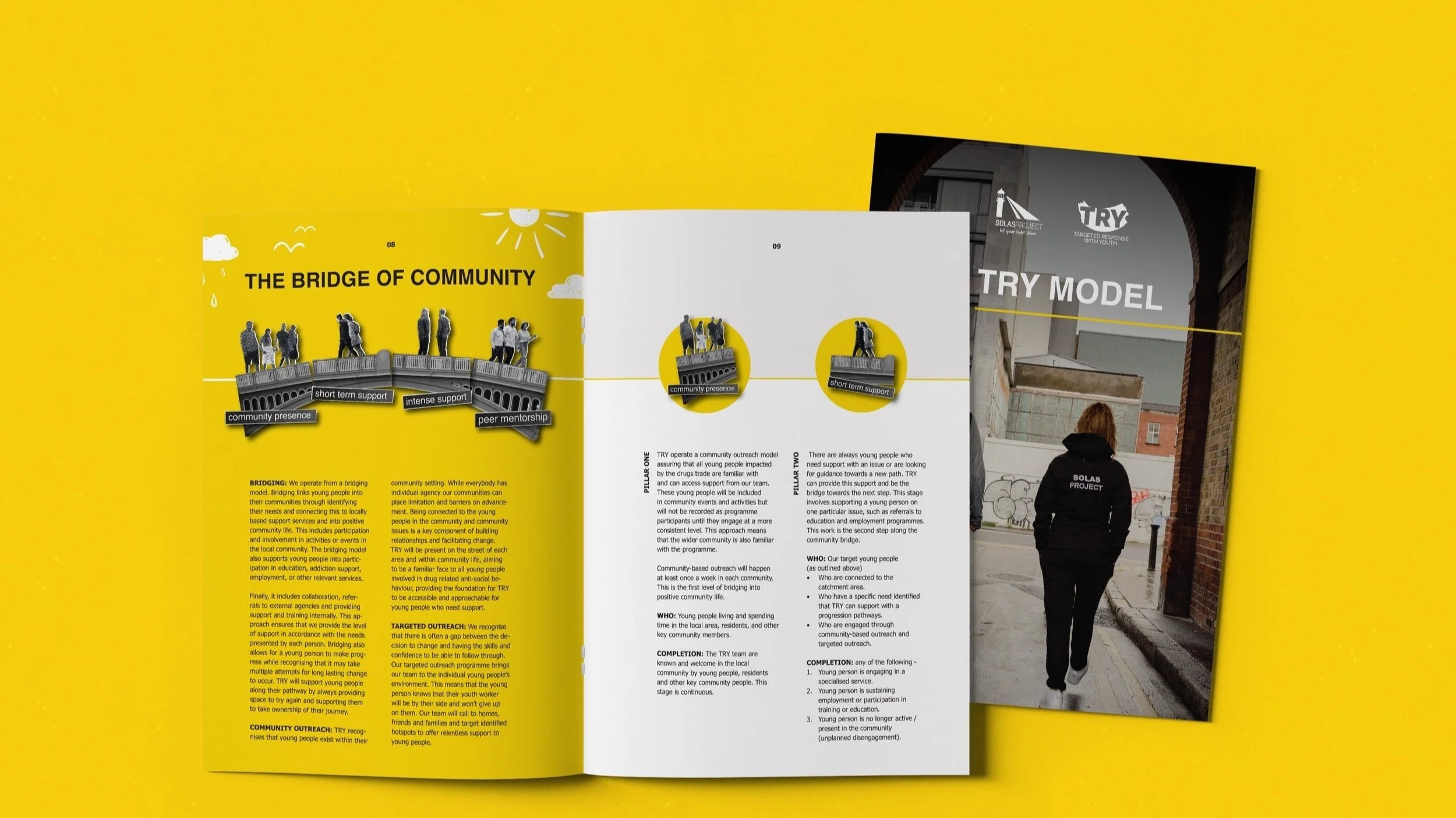 TRY Model Launch — Solas Project