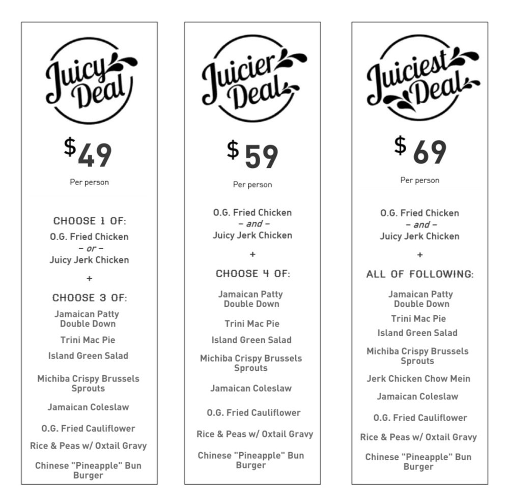 Parties — PATOIS • TORONTO