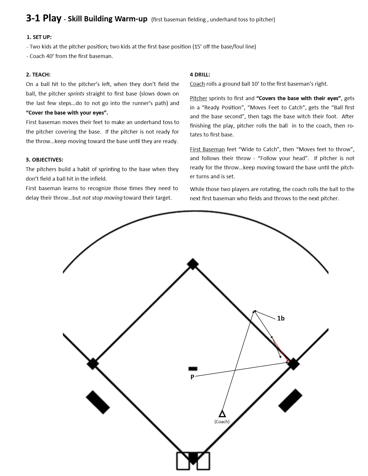 Drills - Skill Building Warm-up — Baseball Positive