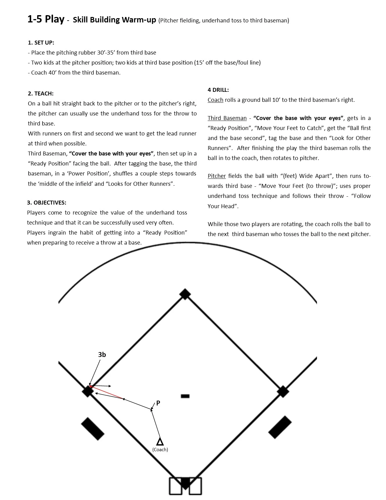 Drills - Skill Building Warm-up — Baseball Positive