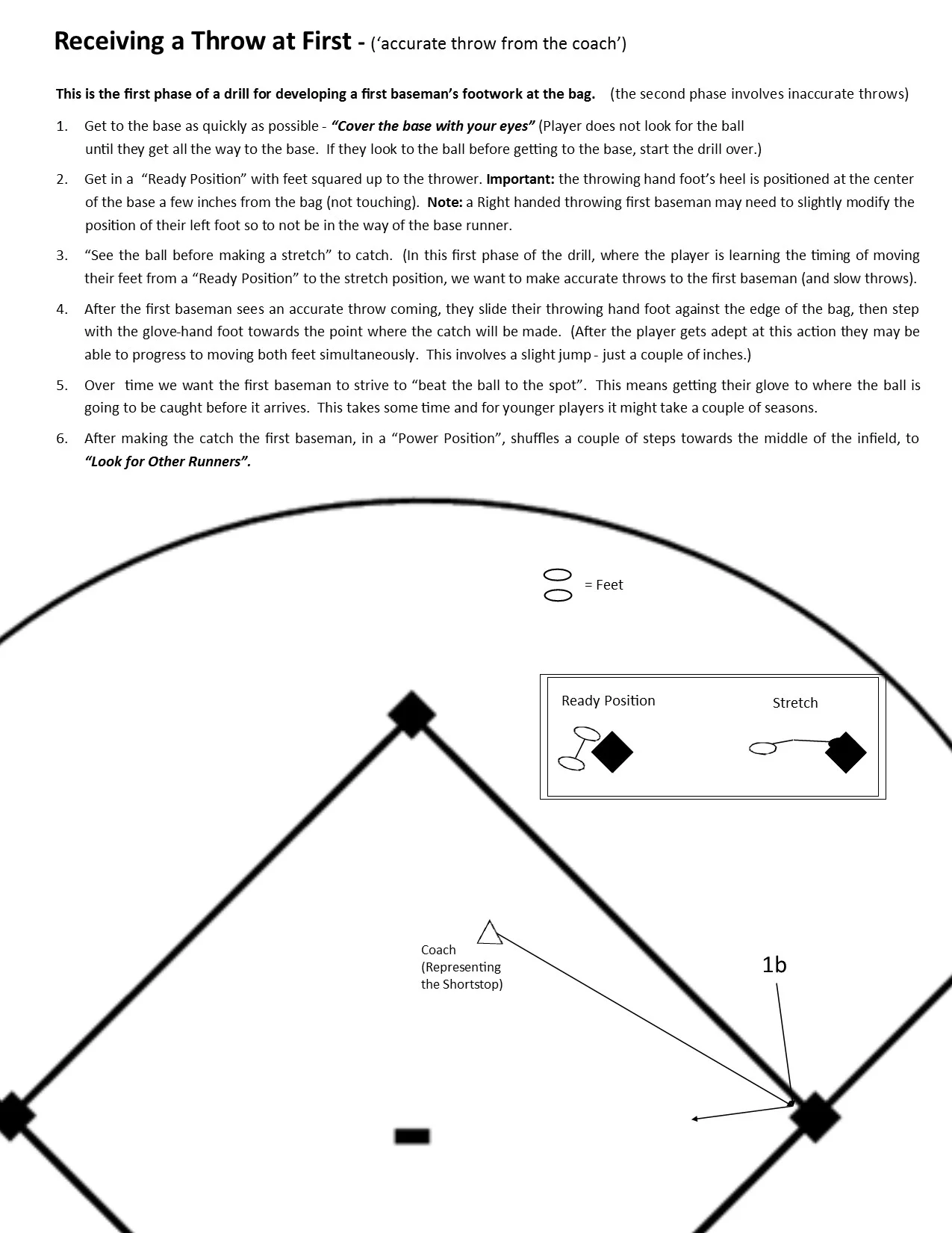 Drills - Skill Building Warm-up — Baseball Positive