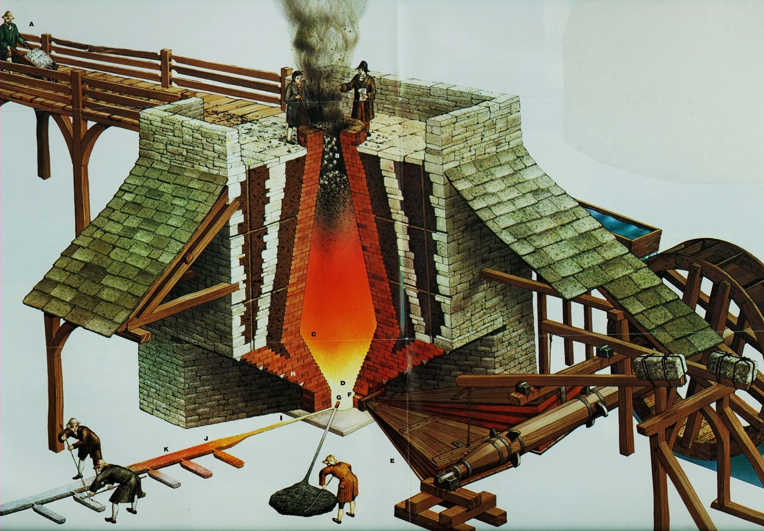 1821 Pioneer Iron Town — MarmoraHistory.ca