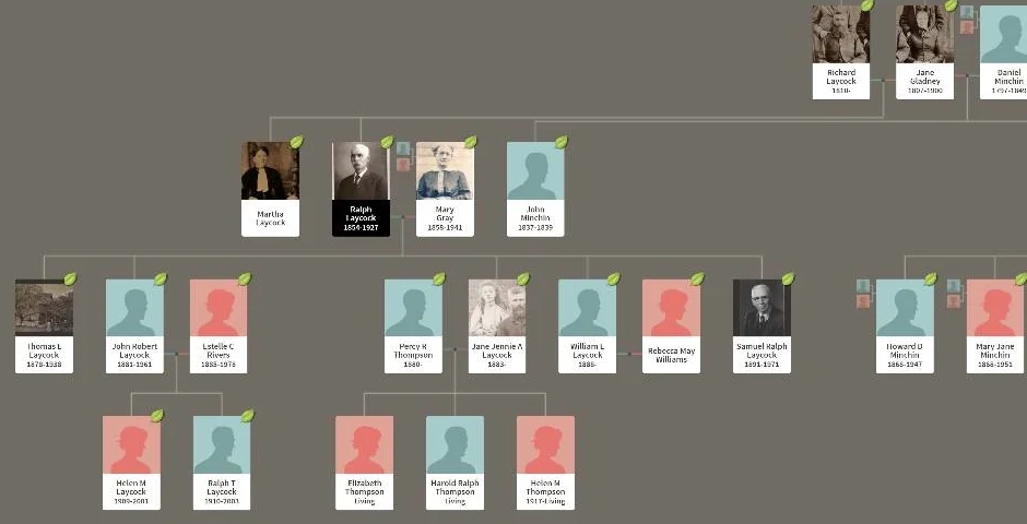 Samuel Laycock — MarmoraHistory.ca