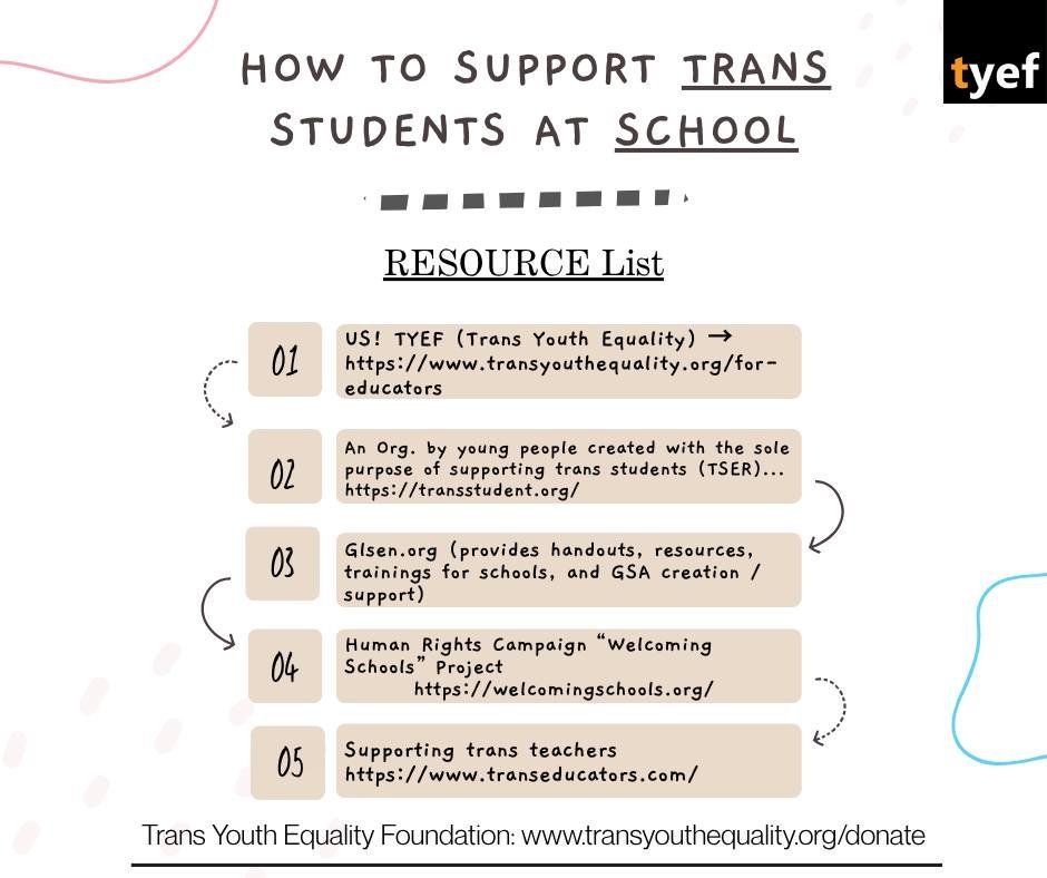 Resources For Educators — Trans Youth Equality Foundation