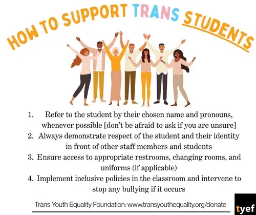 Resources For Educators — Trans Youth Equality Foundation