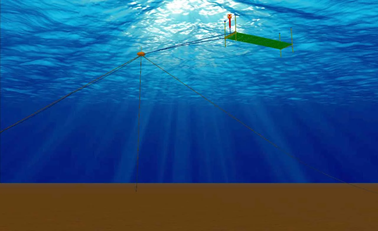 Offshore Technologies — Ocean Era