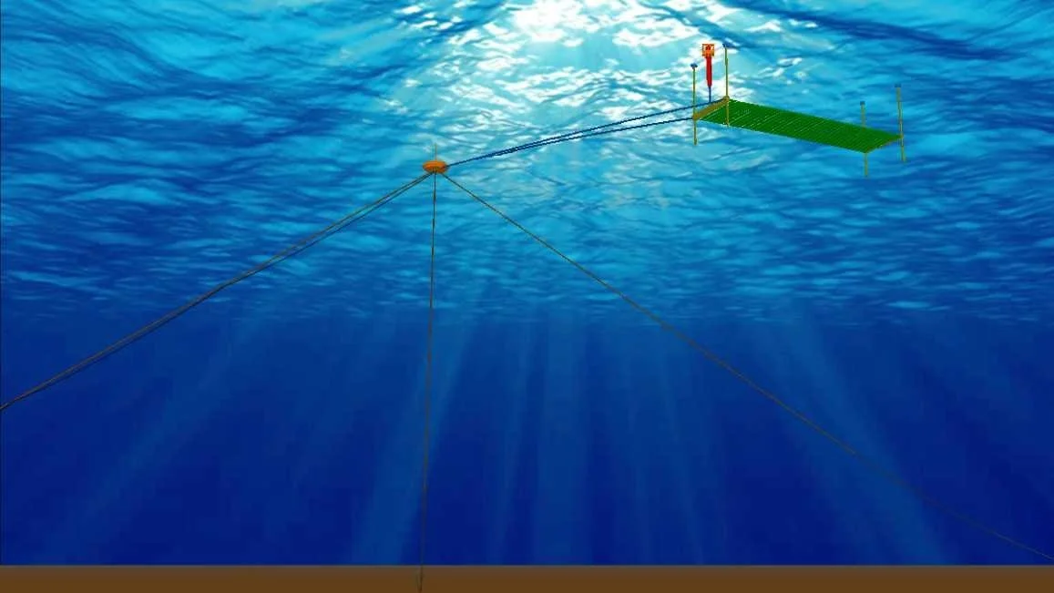 Offshore Technologies — Ocean Era