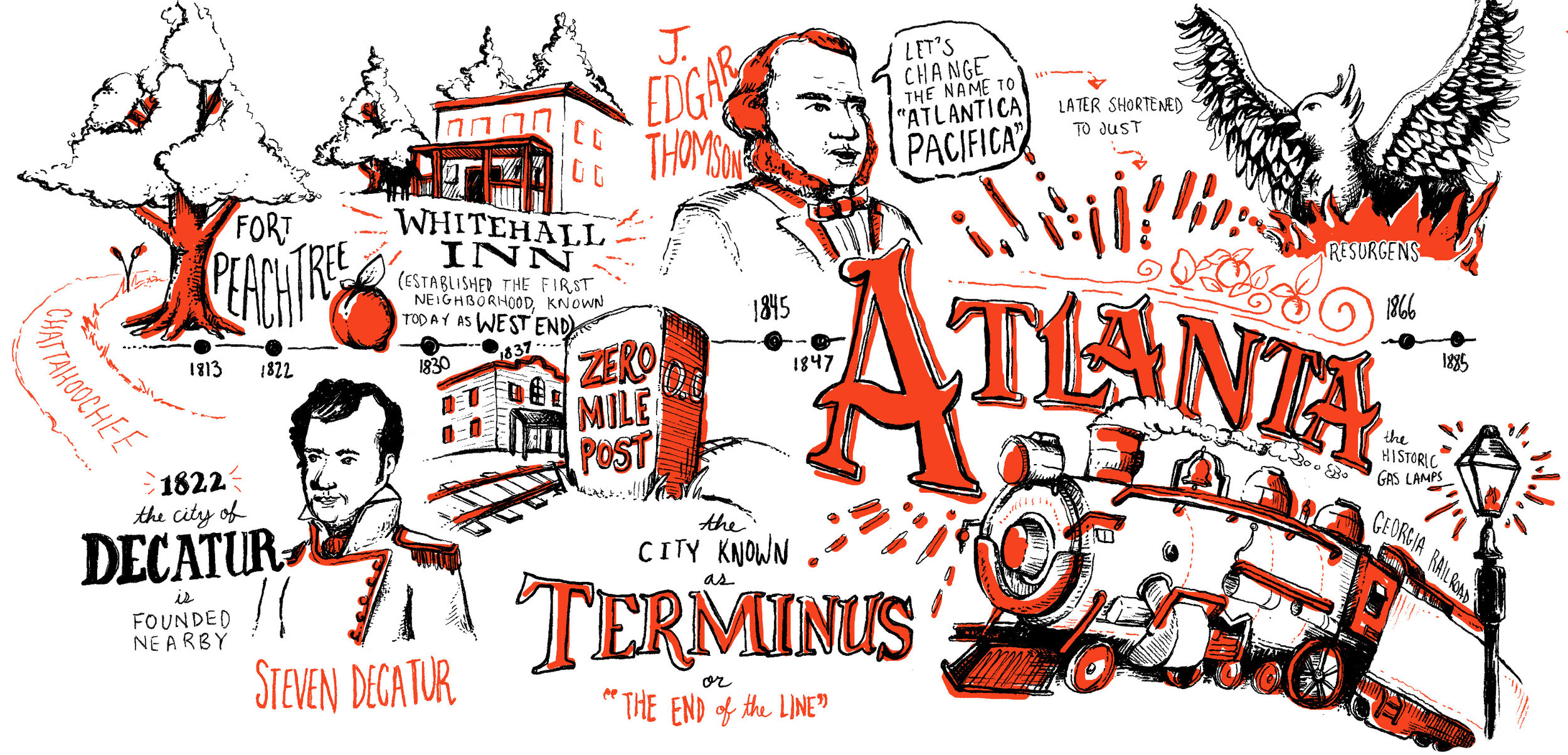 Neenah Presents Atlanta - HOW Design Live 2016 Illustrated City Map and ...