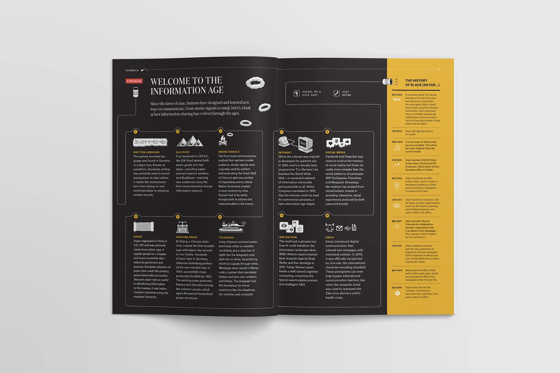 Slack's "Channels" Magazine Design and Art Direction — Russell Shaw