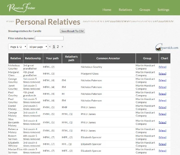 One Easy Way to Dive into Family History — Chicken Scratch N Sniff