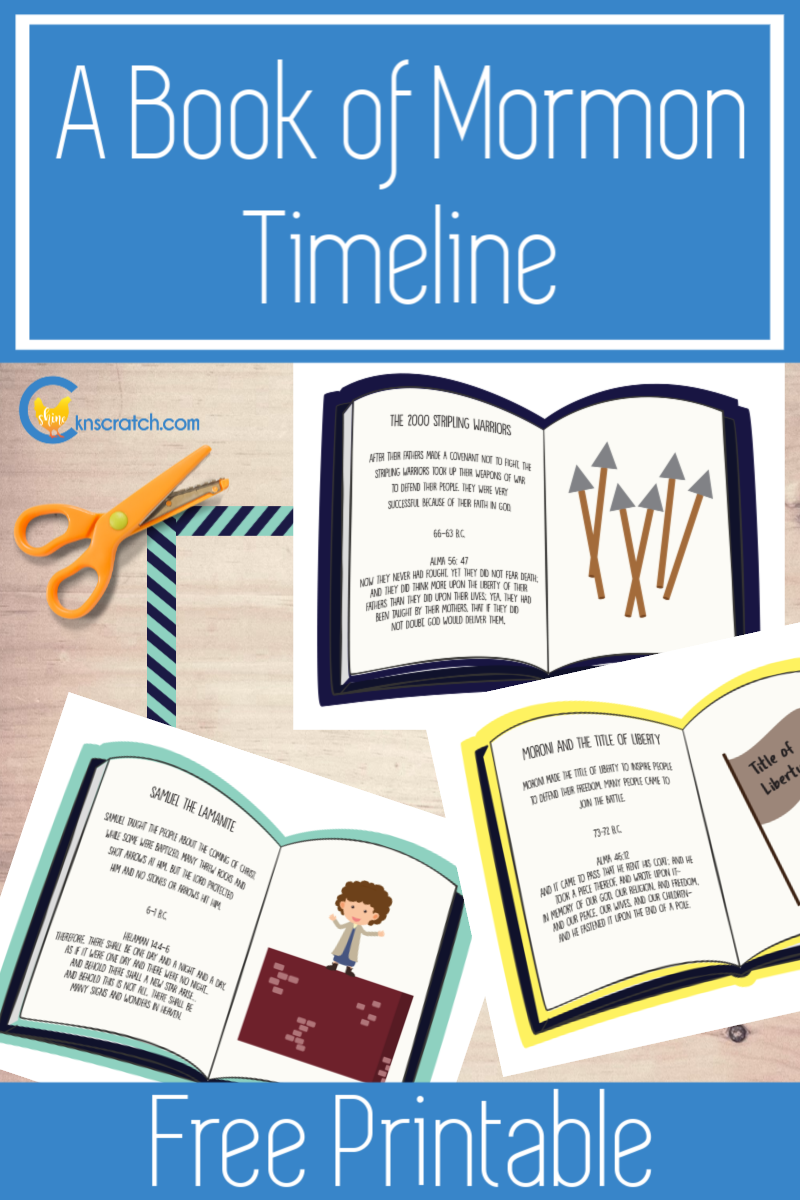 Lds Primary Newsletter Template | PDF Template