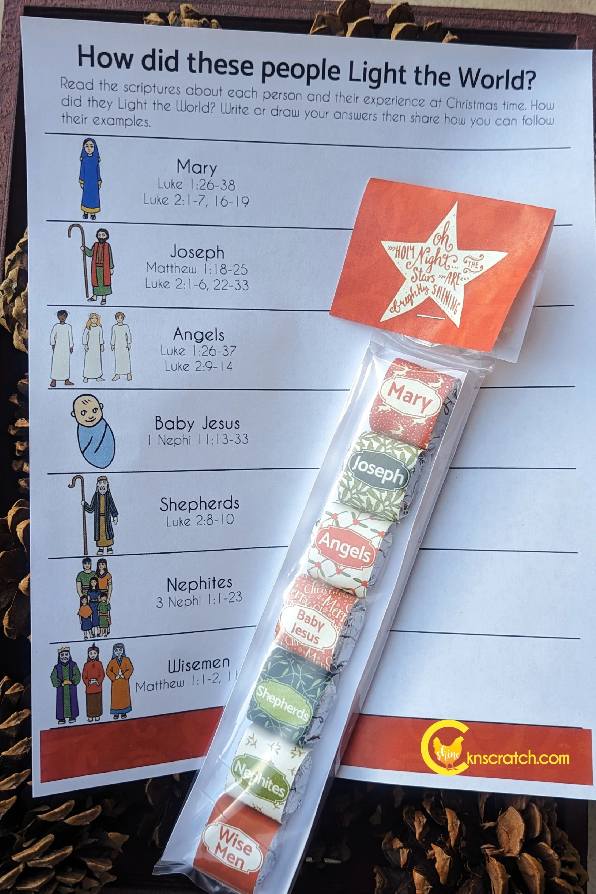 Christ Mosaic Activity (Ships to You) — Chicken Scratch N Sniff
