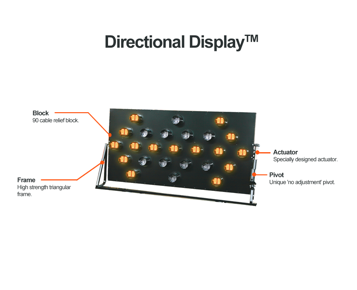 Directional Display - Roof Mounted Arrow Board — National Signal LLC